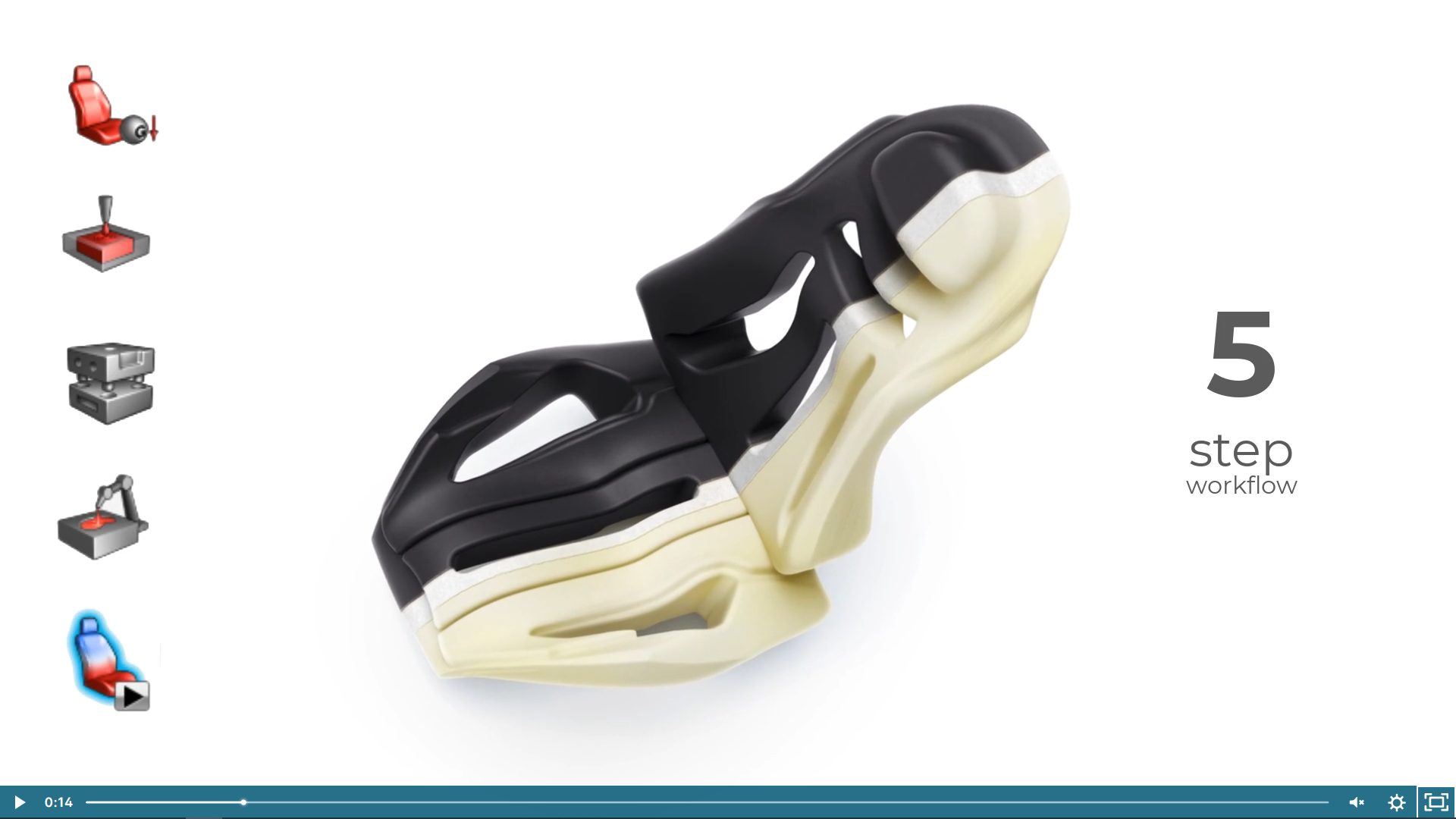 Böke-IE Manufacturing Engineering Software und Simulationstools